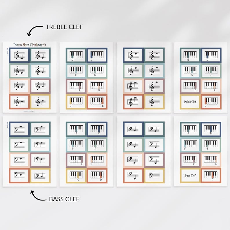 Piano Note Flashcards: Middle C to High/low C (32 Double-sided Cards ...