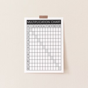Blank Multiplication Chart, Empty Times Table Worksheet, 12x12 Times ...