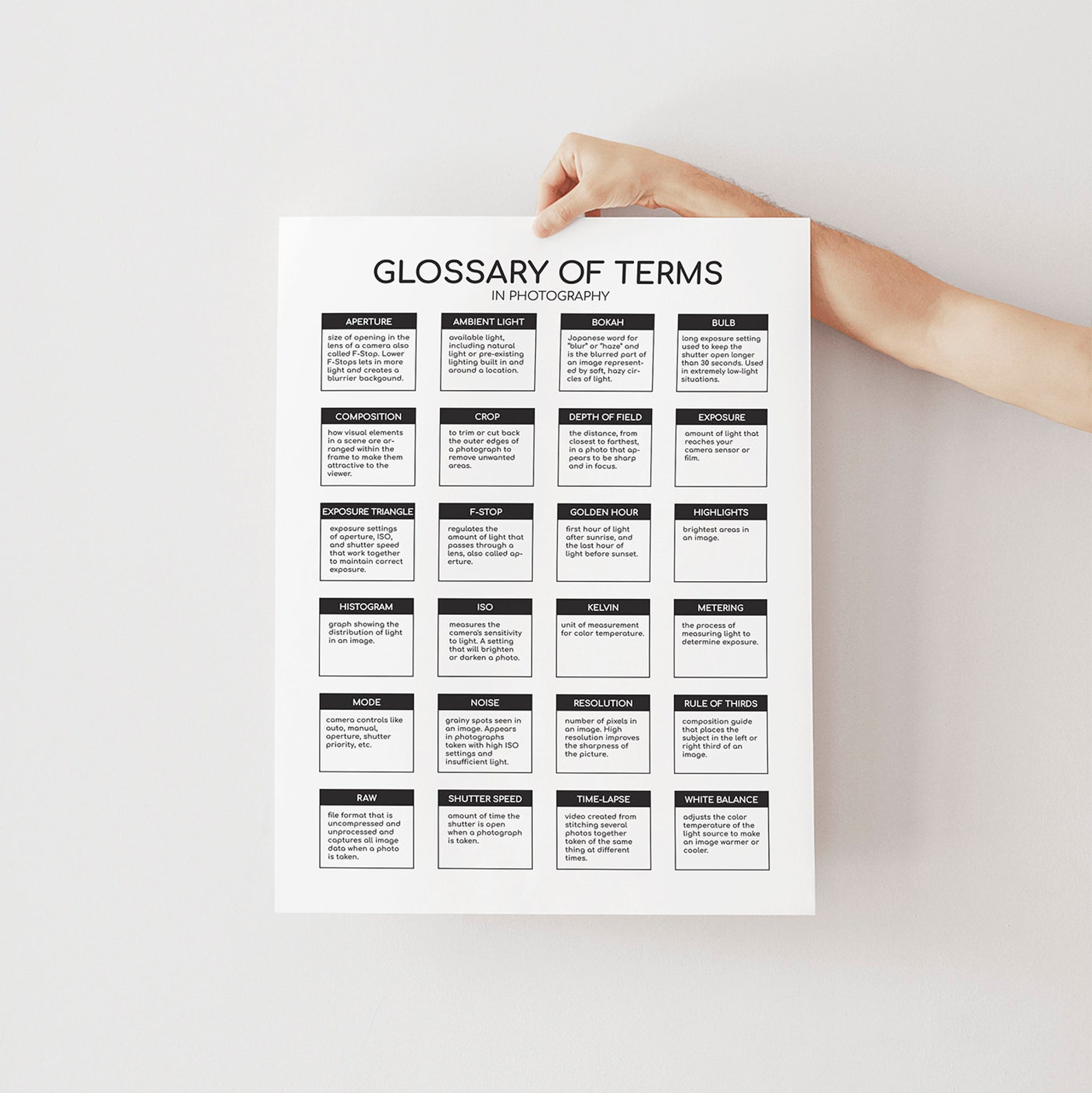 Photography Cheat Sheet Posters: Set of 4 Photography Education Charts ...