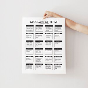 Photography Cheat Sheet Posters: Set of 4 Photography Education Charts ...