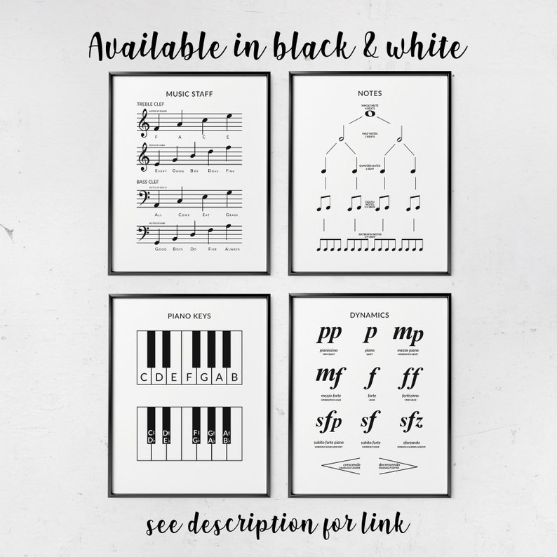 Music Theory Posters Set of 4 Piano Keys Music Note Values - Etsy