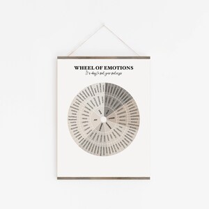Neutral Emotions Wheel Poster, Printable Feelings Chart, Mood Self ...