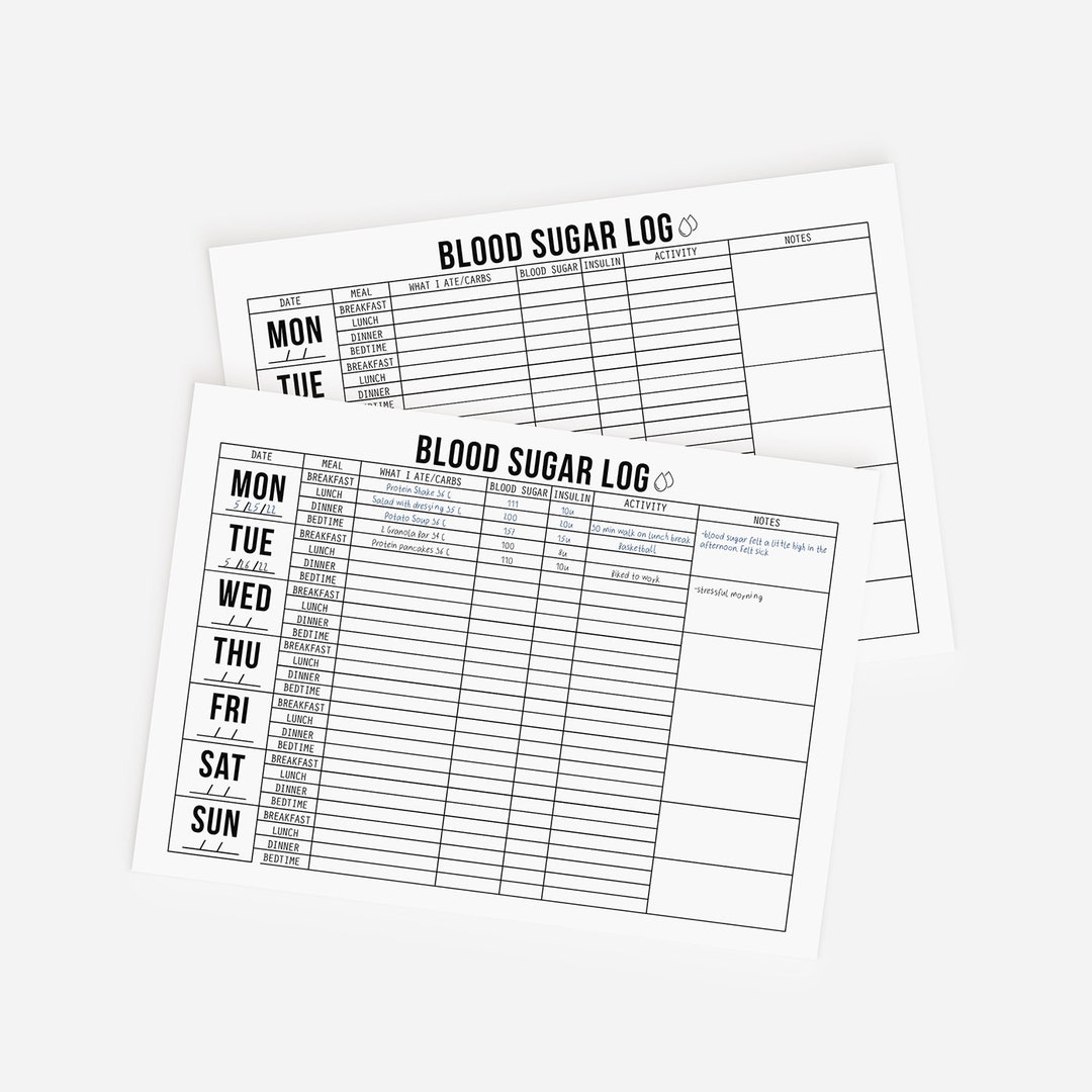 Printable Weekly Blood Sugar Log, Diabetic Glucose Tracker. Diabetes ...