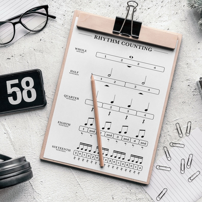 Printable Note Value Chart: Rhythm Counting Music Poster, Whole Half ...