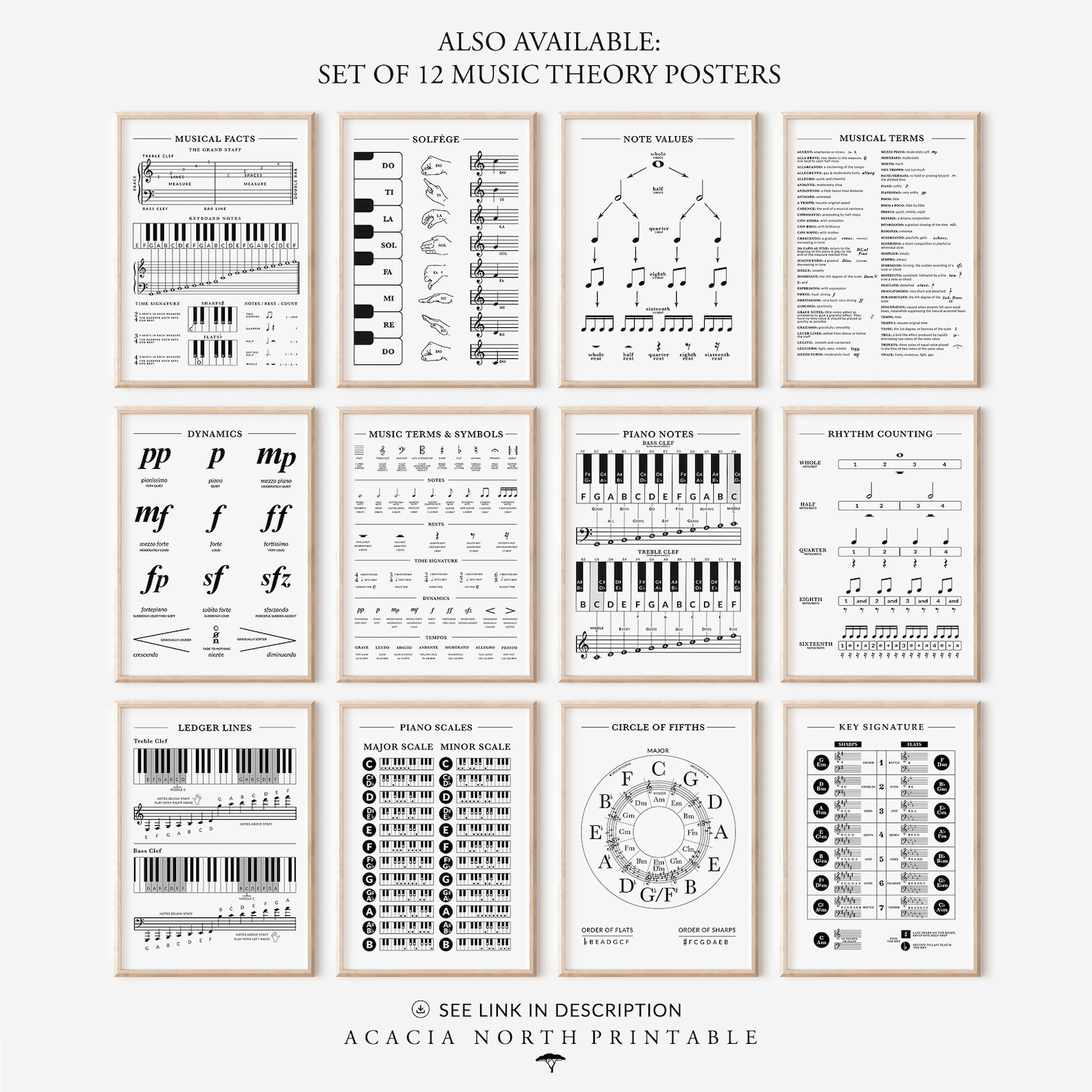 Music Theory Poster Set: Piano Scales, Chords, Circle of 5th, Theory ...