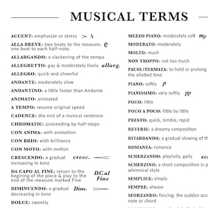 Music Theory Terms and Definitions Poster: Printable Music Glossary ...