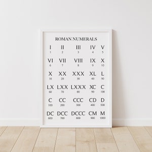 Printable Roman Numerals Chart Poster: Educational Math Poster, Roman ...