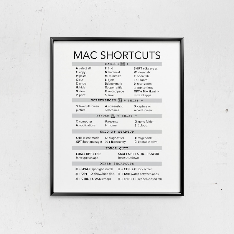 Mac Shortcuts Cheat Sheet: Printable Mac Keyboard Poster, Mac Keyboard ...