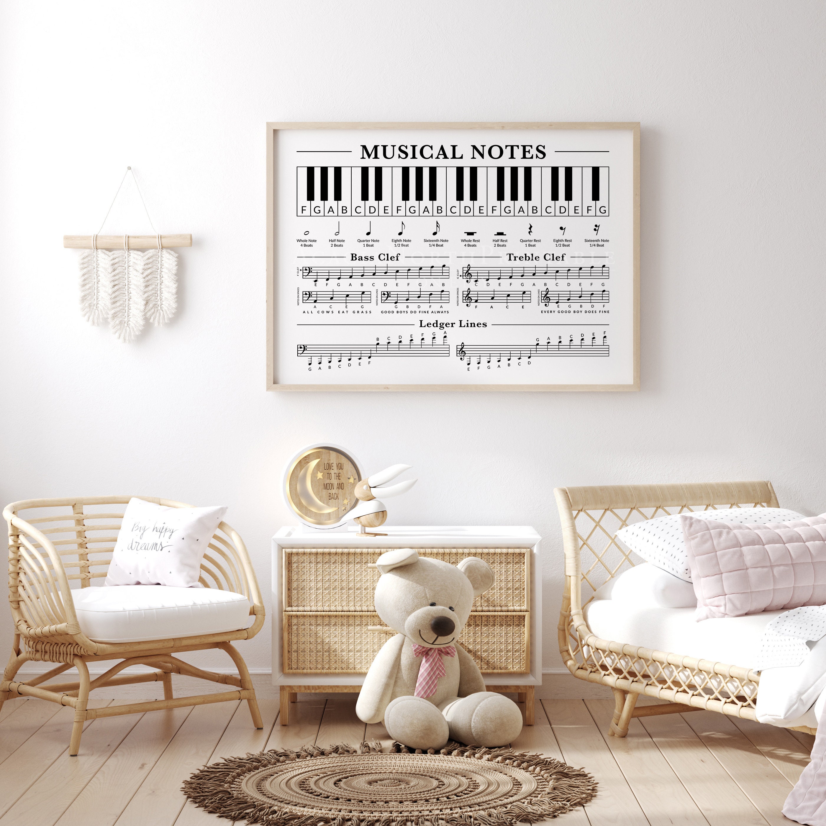 Piano Music Theory Poster: Beginner Piano Notes Poster, Printable ...