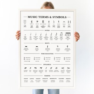 Music Symbols and Terms Cheat Sheet Music Definitions Poster - Etsy