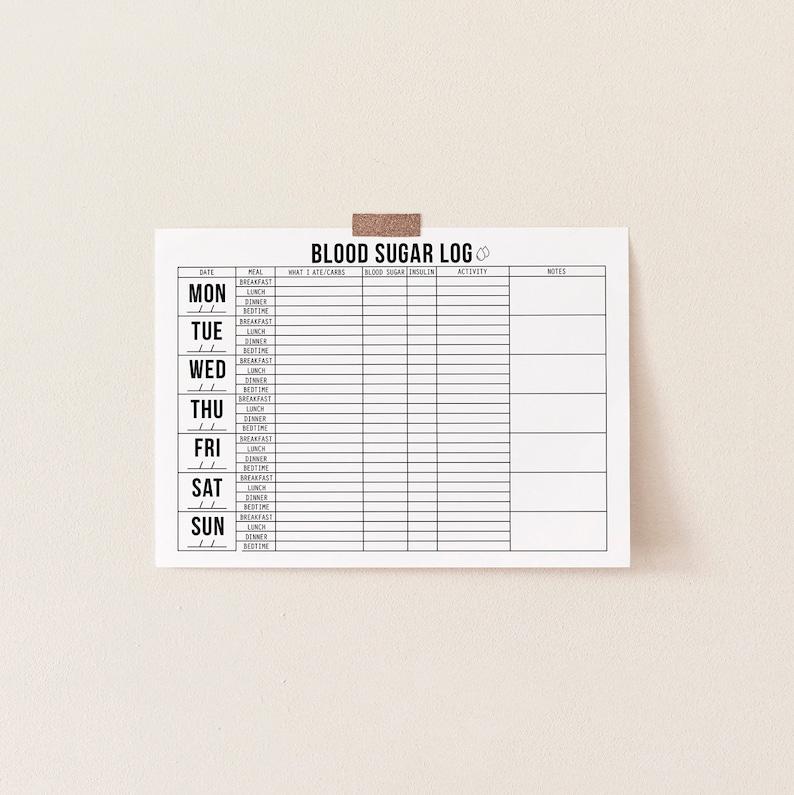 Printable Weekly Blood Sugar Log, Glucose Tracker, Food Journal ...