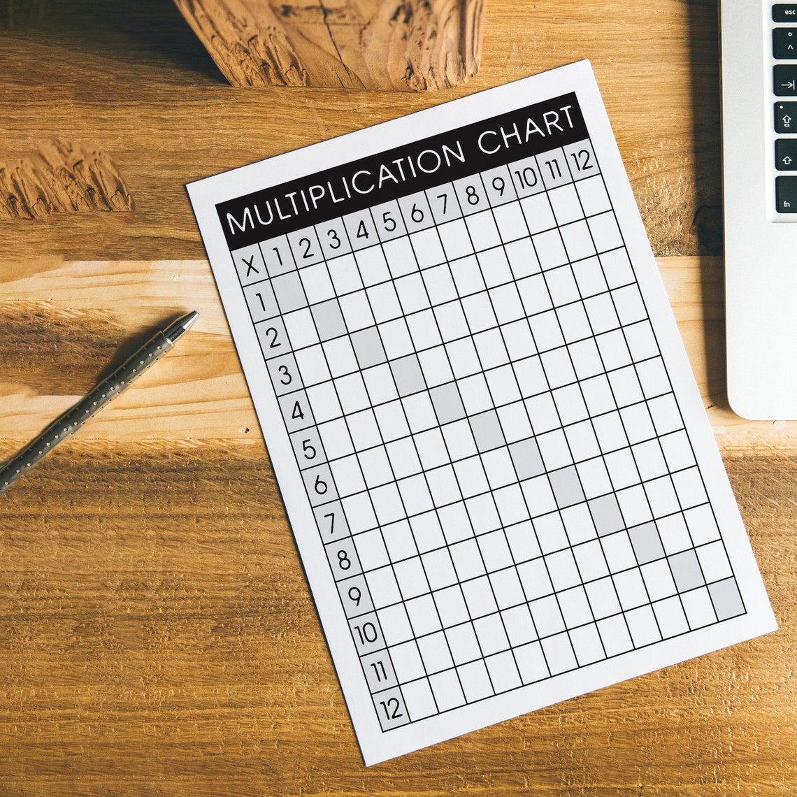 Blank Multiplication Chart Empty Times Table Worksheet 12x12 - Etsy