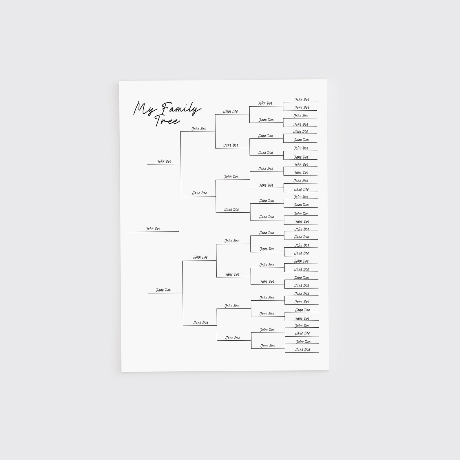 Blank Family Tree Chart Vertical Genealogy Chart Size: US - Etsy