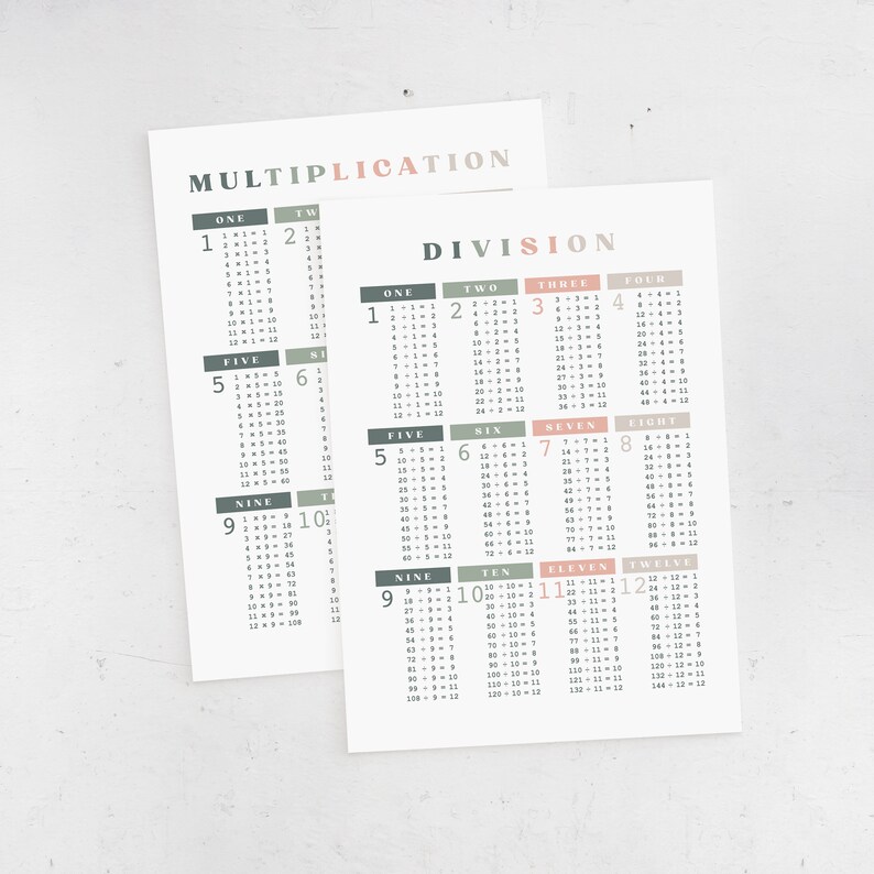 Colorful Division Chart Math Education Printable Division - Etsy