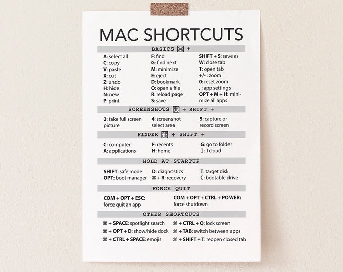 Windows PC Computer Keyboard & Special Character Reference Chart Poster ...