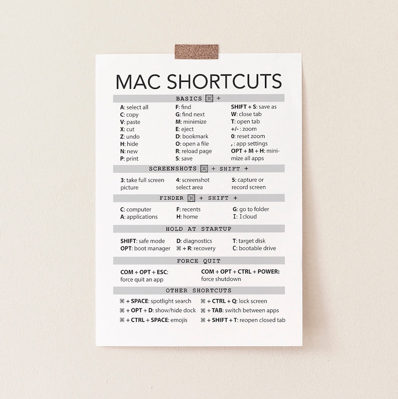 Mac Shortcut Reference Chart: Keyboard Cheat Sheet (digital Download ...