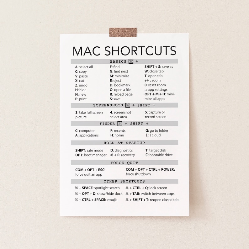 Mac Shortcut Reference Chart Keyboard Cheat Sheet for Mac OS - Etsy India Mac Shortcut Reference Chart Keyboard Cheat Sheet for Mac OS - Etsy India