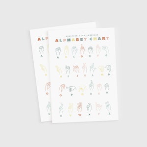 Colorful ASL Alphabet Poster American Sign Language - Etsy