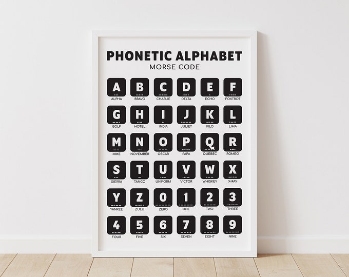 Minimalist Phonetic Alphabet Poster NATO Alphabet & International Morse ...