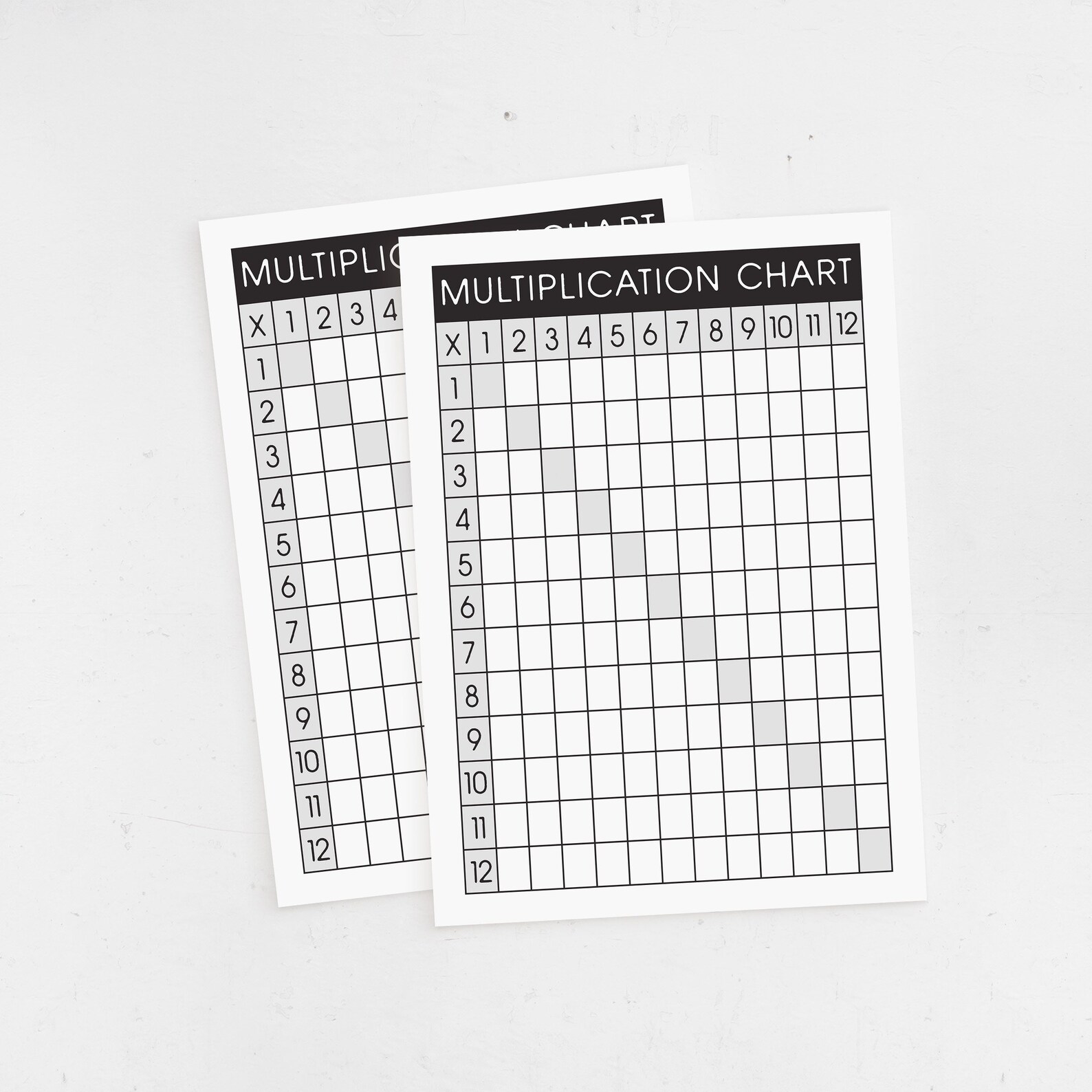 Blank Multiplication Chart Empty Times Table Worksheet 12x12 - Etsy