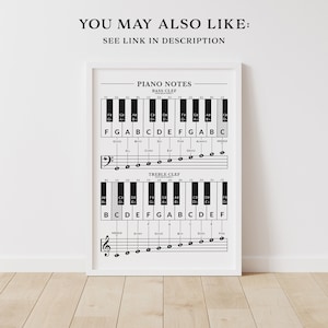 Beginner Piano Notes Poster: Music Theory Printable, Treble Bass Clef ...