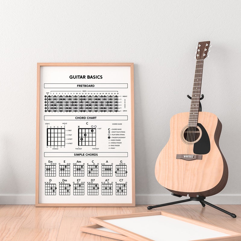 Guitar Chord Sheet Music - Etsy