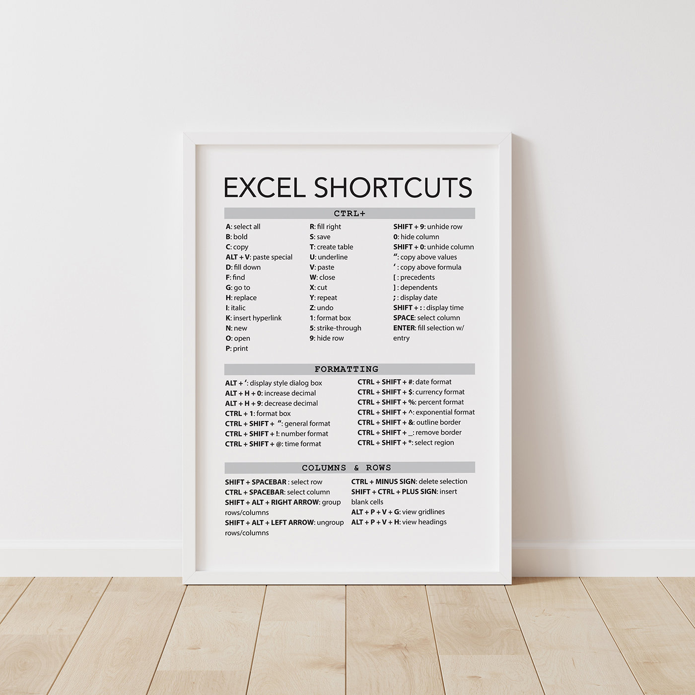 Excel Shortcuts Cheat Sheet Poster: Printable Excel Keyboard Shortcuts ...