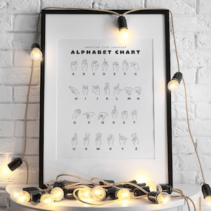 American Sign Language Alphabet Poster, Minimal Sign Language ABC Chart ...