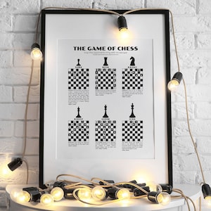 Rules of Chess Cheat Sheet, Chess Setup Poster, Chess Piece Movement ...