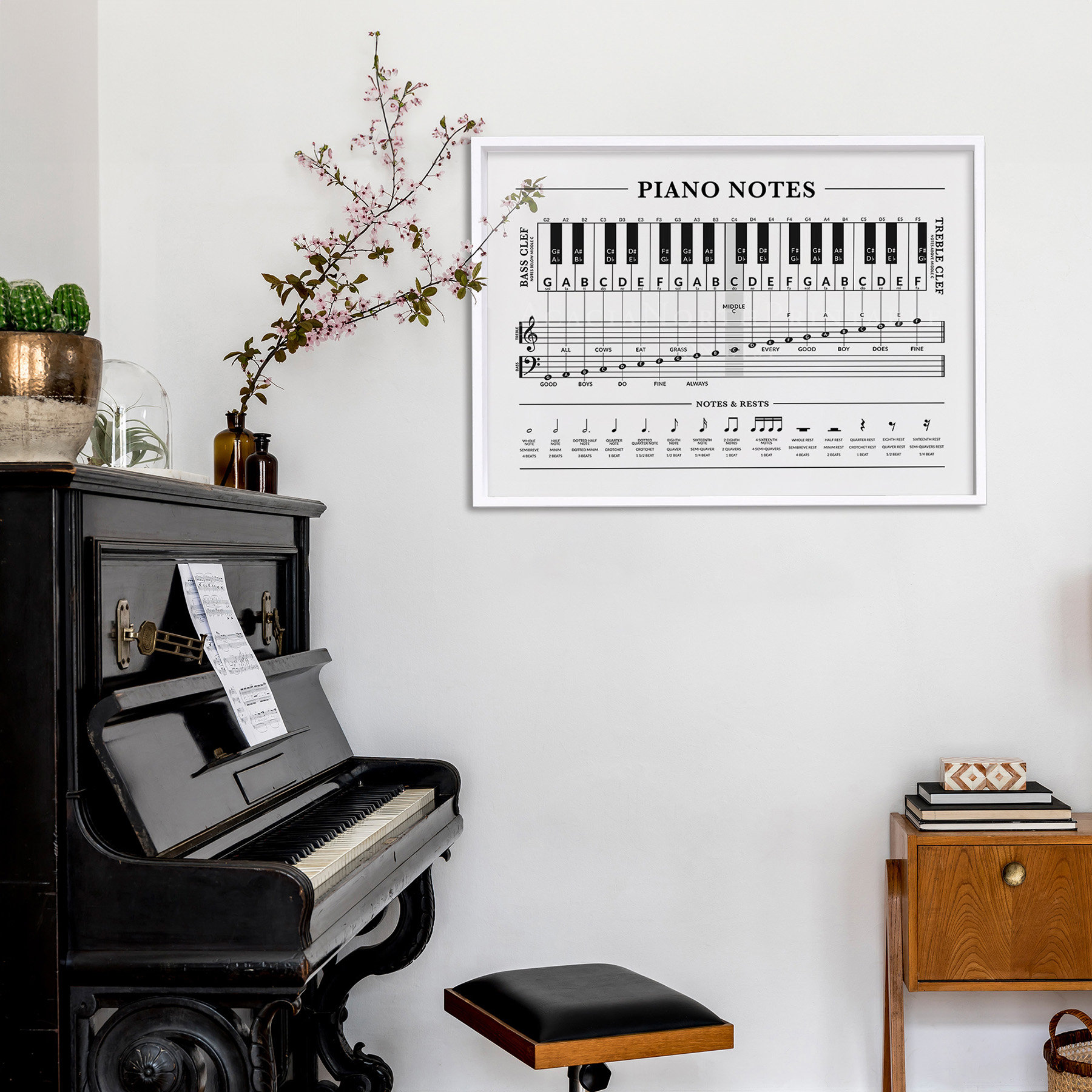 Beginner Piano Notes Poster: Music Theory Printable, Treble Bass Clef ...