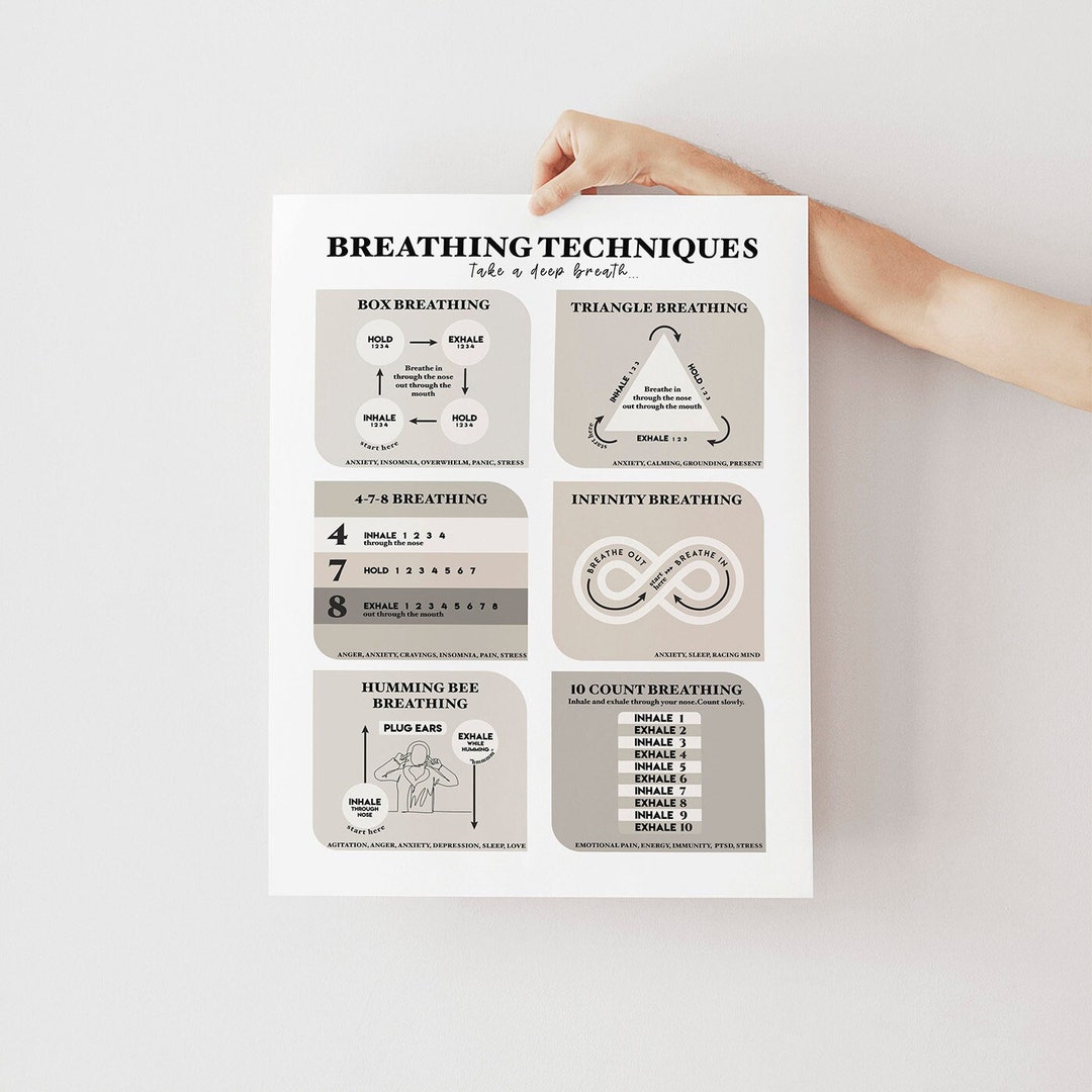 Printable Breathing Techniques Poster: Neutral Deep Breathing Guide ...