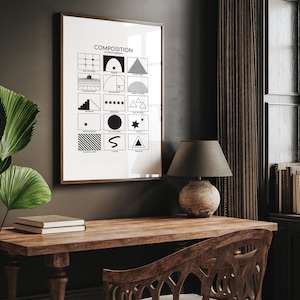 Photography Composition Rules Poster: Photo Tips Guide, Photography ...