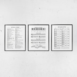 Set of 3 Music Theory Posters, Music Basics Printable, Music ...