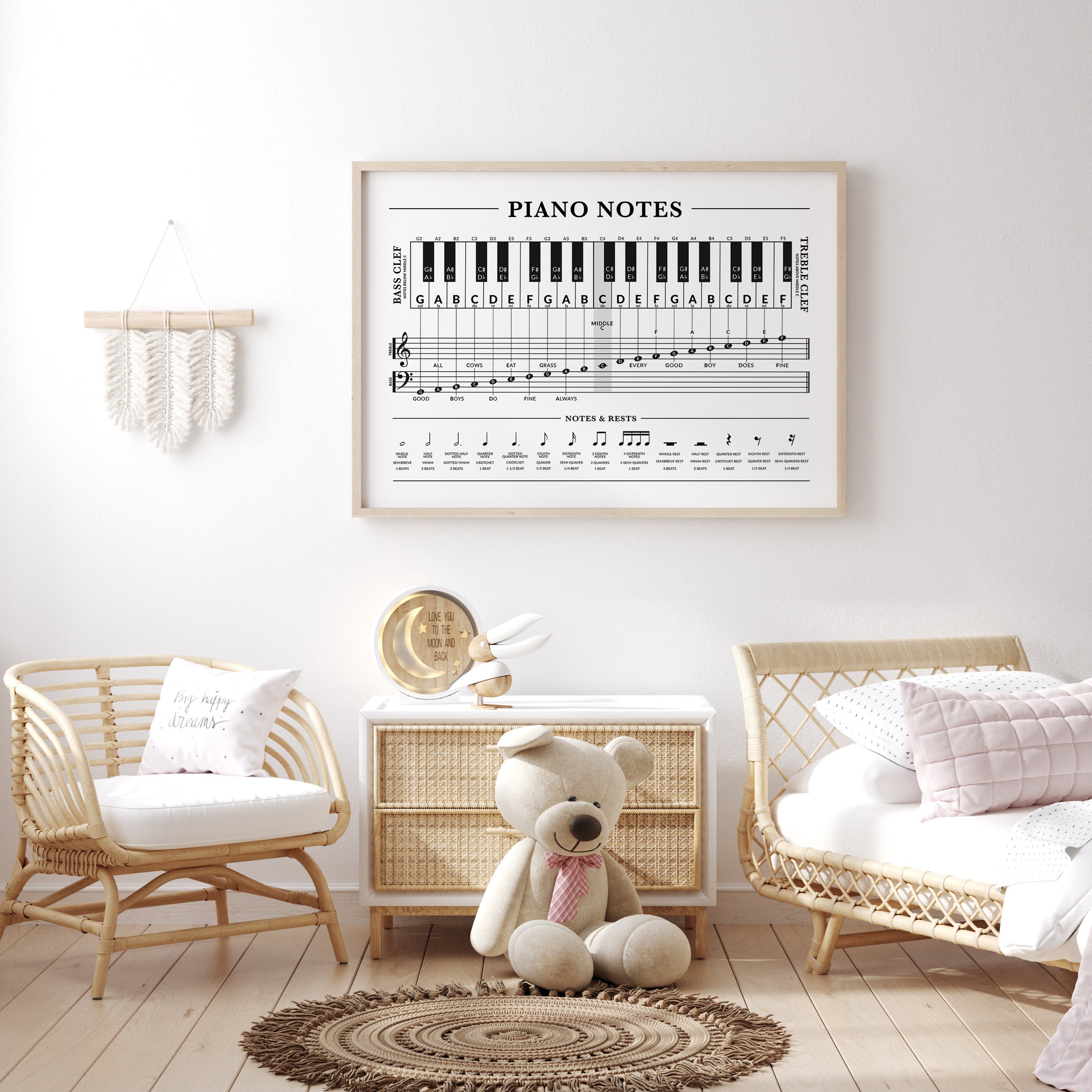 Beginner Piano Notes Poster Piano Keys and Notes Chart Music - Etsy UK