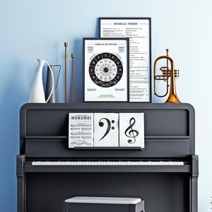 Circle of Fifths Poster, Order of Flats & Sharps, Music Theory ...