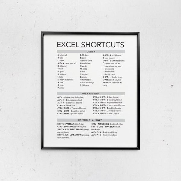 Excel Cheat Sheet Poster Etsy