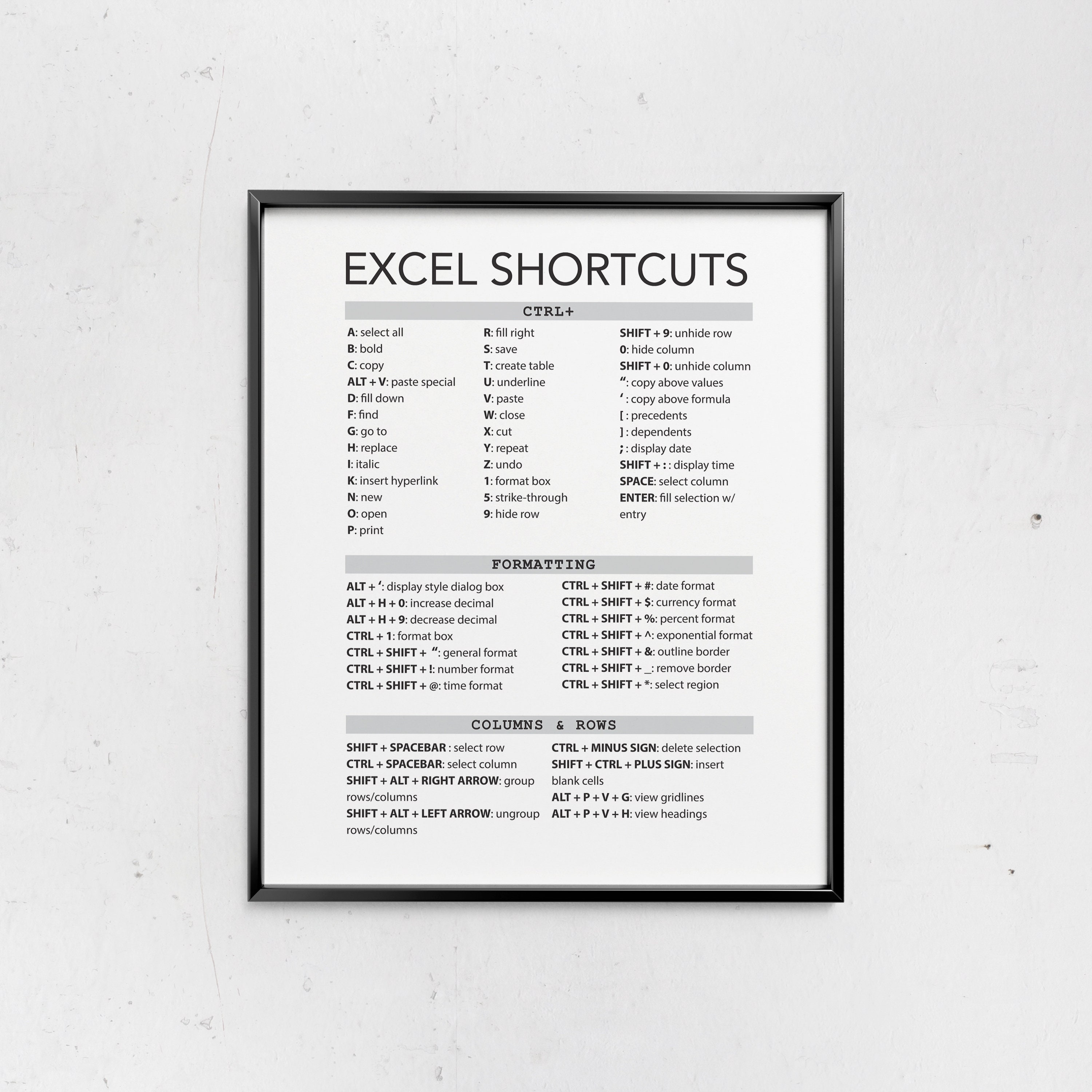 Excel Shortcut Reference Chart Excel Sheet Printable Etsy