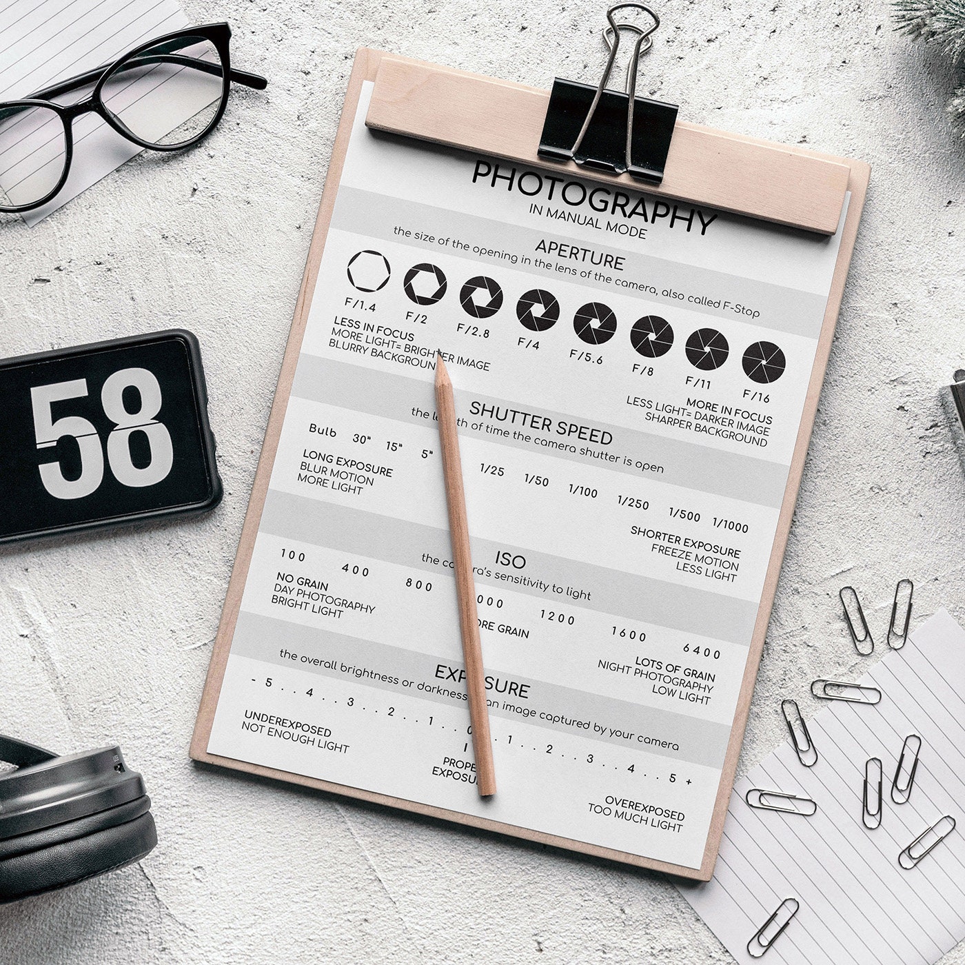 Photography Cheat Sheet Poster: Manual Mode Camera Settings Chart ...