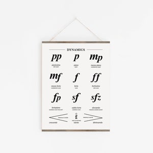 Music Dynamics Printable, Music Education Poster, Piano Dynamics Chart ...