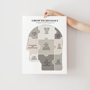 Growth Mindset Poster, Fixed Vs Growth Mindset Printable, Reframe Your ...