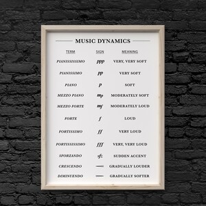 Music Dynamics Poster: Music Theory Chart (digital Download) - Etsy