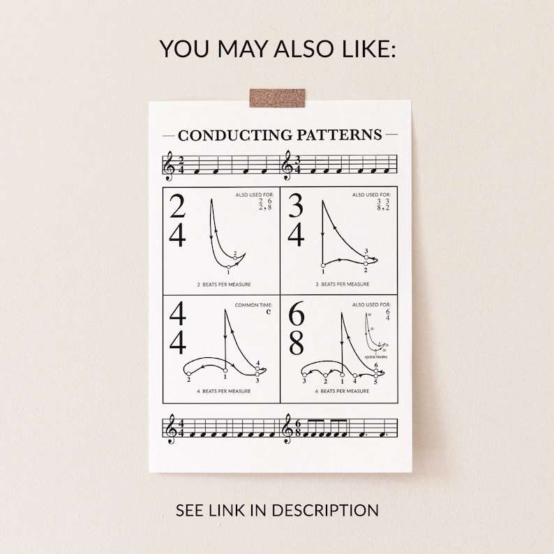Conducting Patterns Chart: Music Teacher Printable (digital Download ...