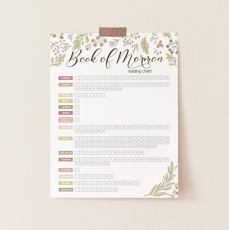 Book of Mormon Reading Chart: LDS Scripture Study Reading Tracker and ...