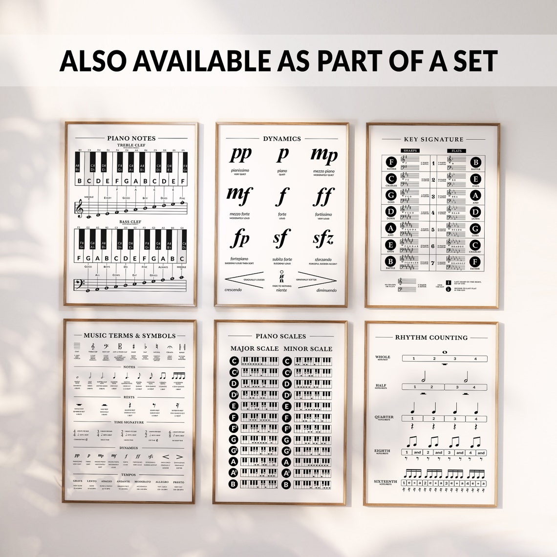 Key Signature Reference Chart Sharps and Flats Printable - Etsy Australia