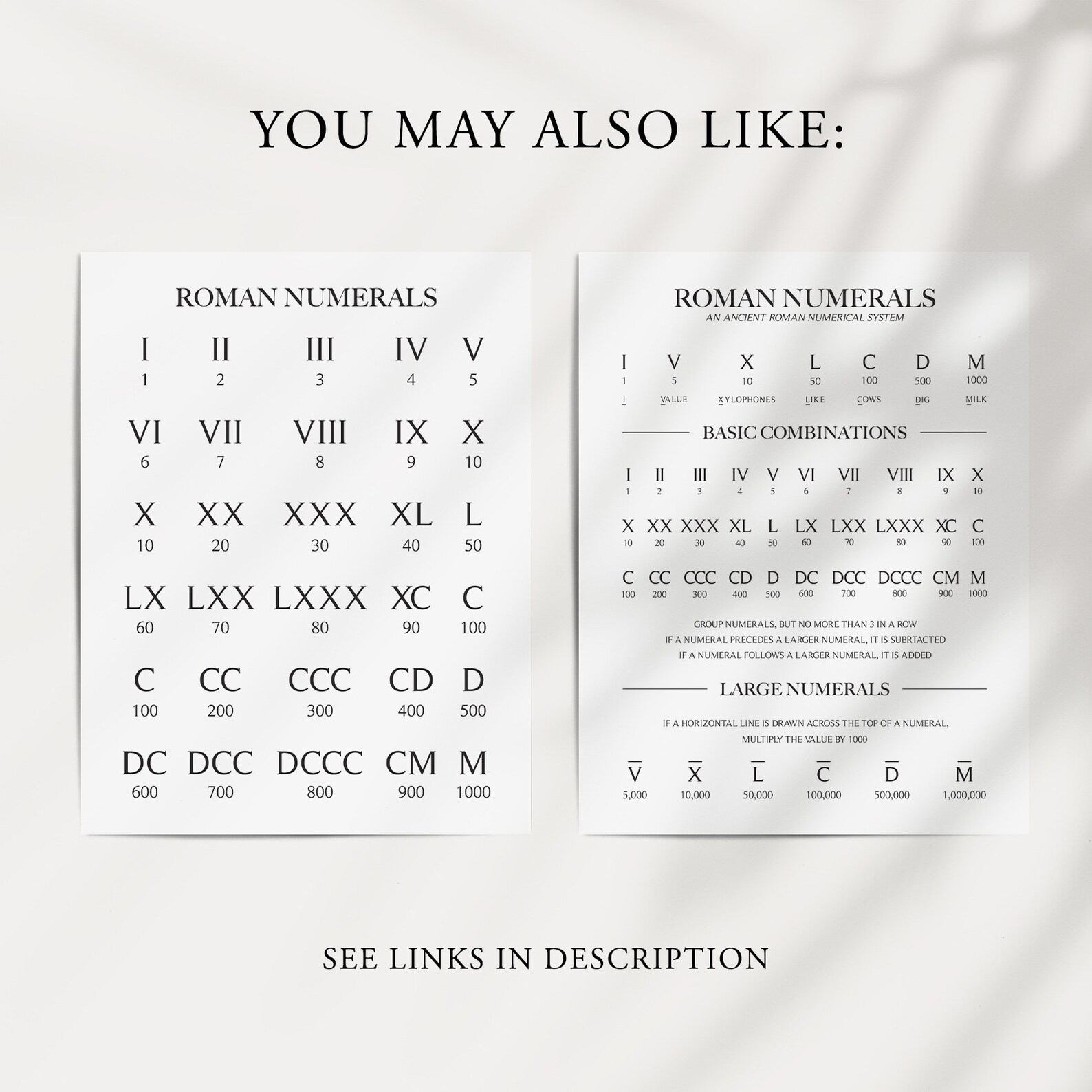 Printable Roman Numerals Chart: Educational Numbers Poster, Roman ...