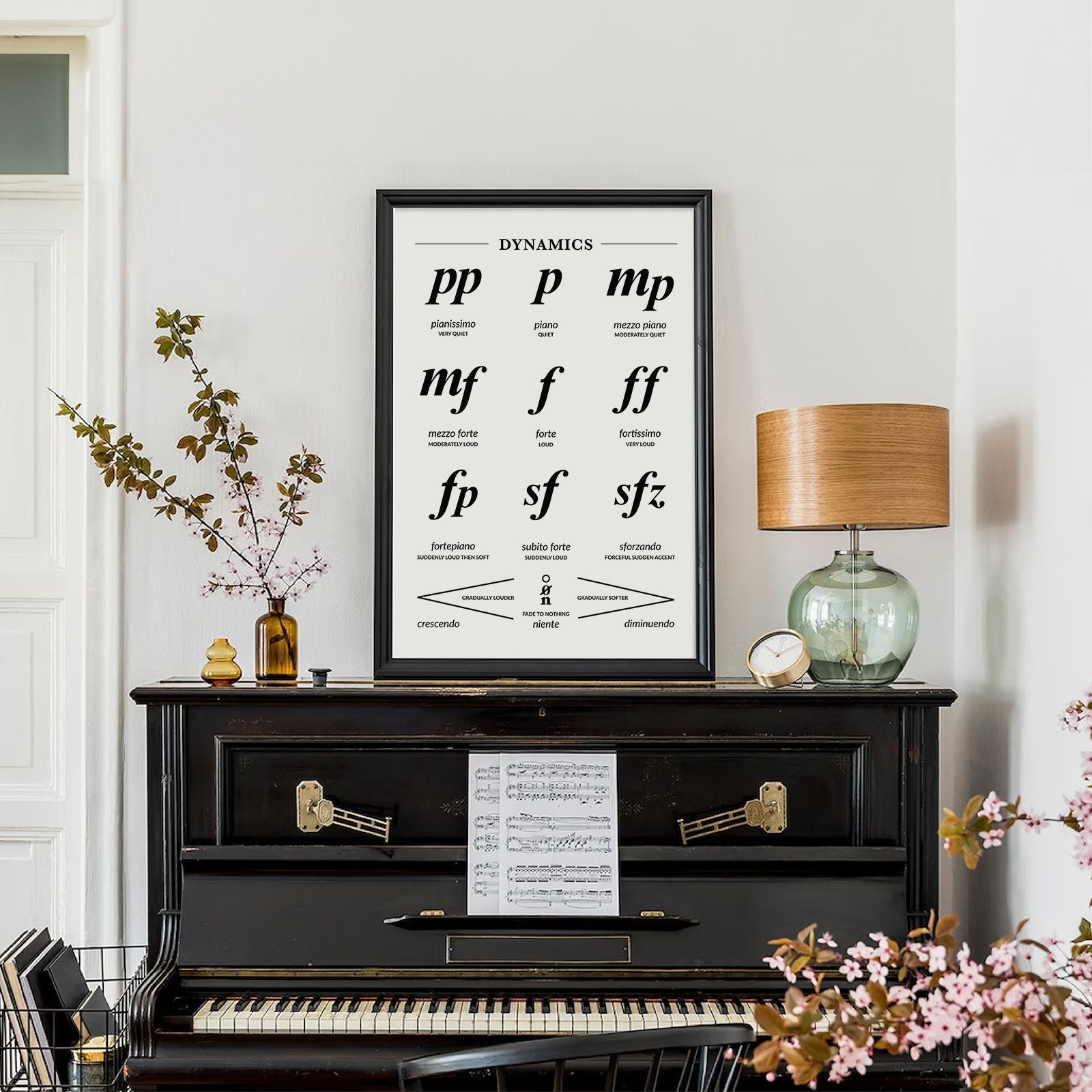 Music Dynamics Poster: Printable Music Education Chart, Piano Forte ...