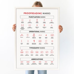 Proofreading Marks Chart: Editing Symbols Guide (digital Download) - Etsy