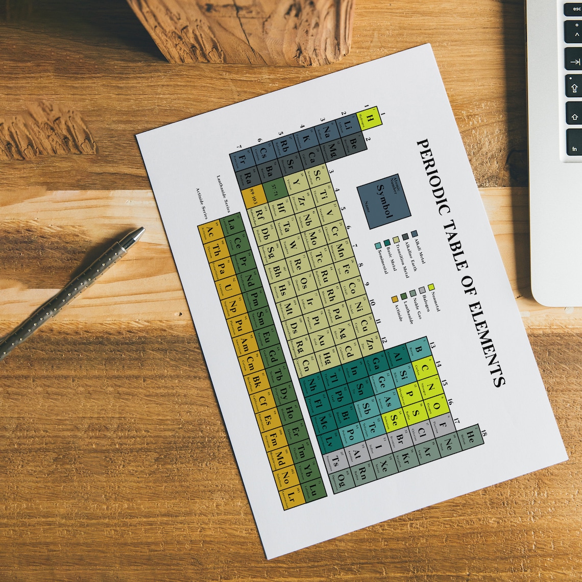 Periodic Table of Elements Poster Chemistry Printable. - Etsy
