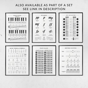 Music Dynamics Printable Music Education Poster Piano - Etsy