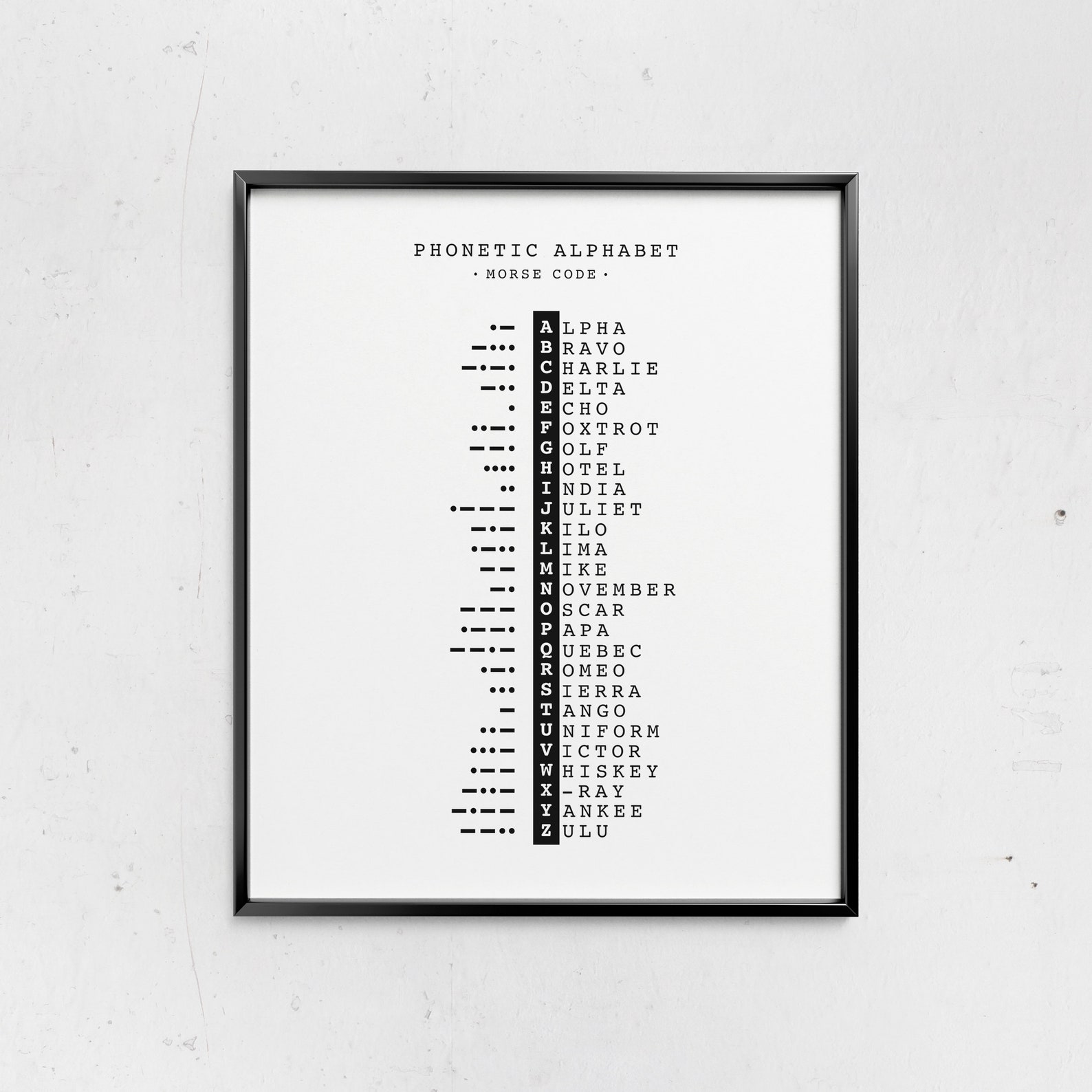 Phonetic Alphabet Chart With Morse Code Minimal Educational - Etsy